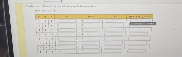 Solved Construct a truth table for the following symbolic | Chegg.com