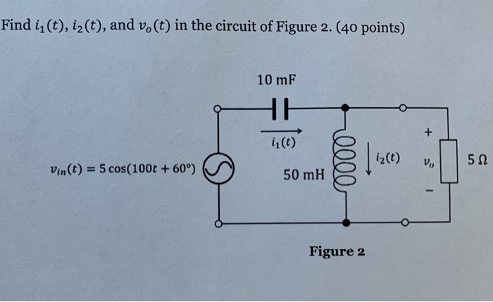 Solved Find i, (t), iz(t), and v.(t) in the circuit of | Chegg.com