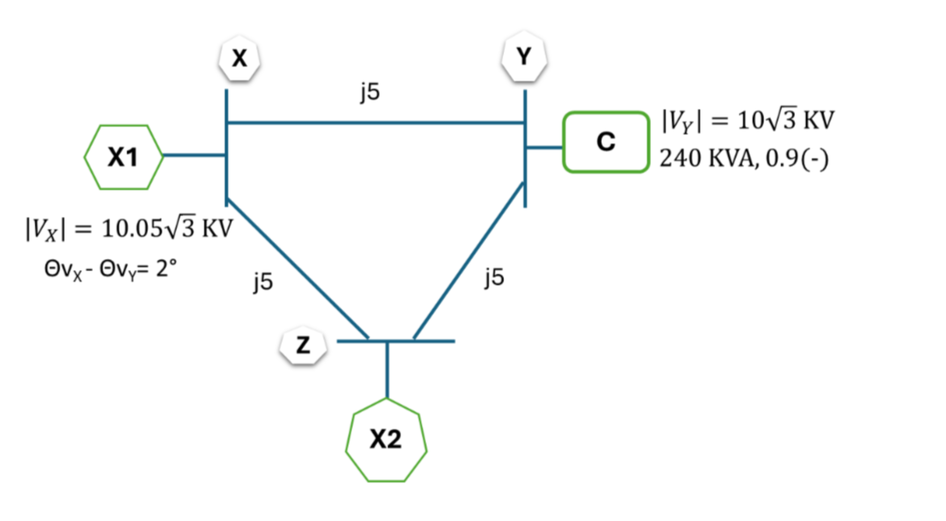 Solved Use as phase reference ﻿the voltage at the node | Chegg.com