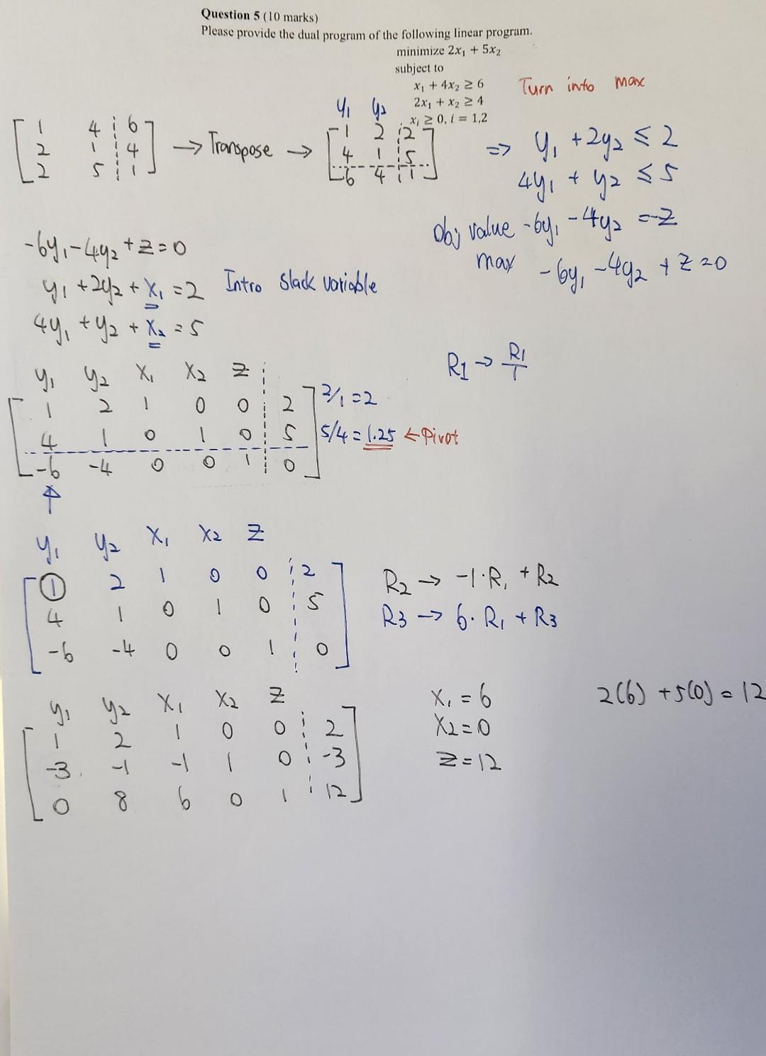 Solved Hi there, I am new to this topic of dual program. I | Chegg.com