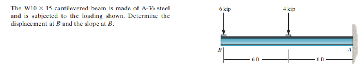 The W10 \times 15 cantilevered beam is made of A-36 | Chegg.com