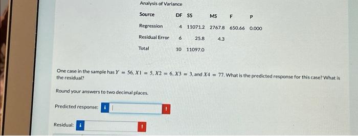 Analysis of Variance Source Predicted response: i 1 | Chegg.com