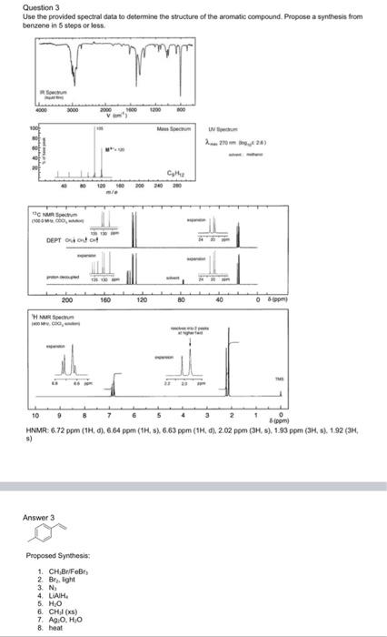 Solved Question 3 Use the provided spectral data to | Chegg.com