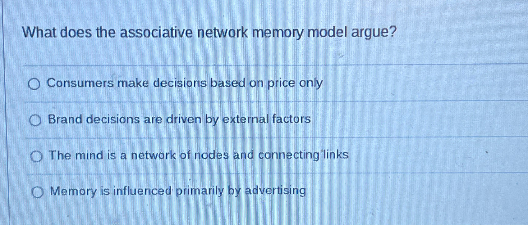 Solved What does the associative network memory model | Chegg.com