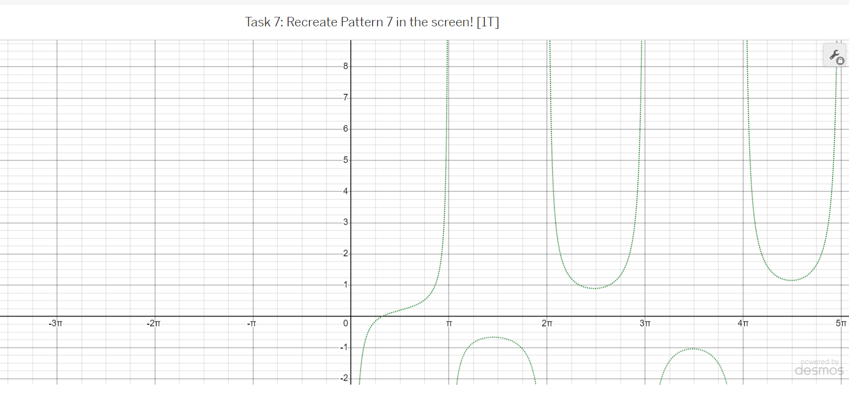 Solved Task 7: Recreate Pattern 7 ﻿in the screen! [1T] | Chegg.com