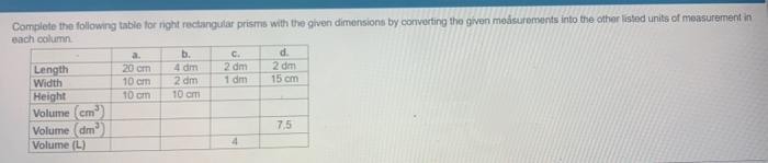 Solved Complete the following tabie for right rectangular | Chegg.com Solved Complete the following tabie for right rectangular | Chegg.com