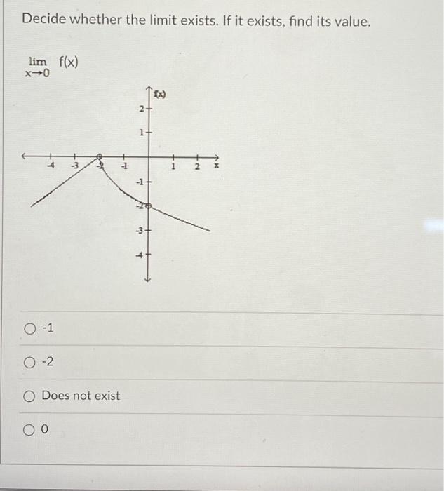 Solved Decide whether the limit exists. If it exists, find | Chegg.com