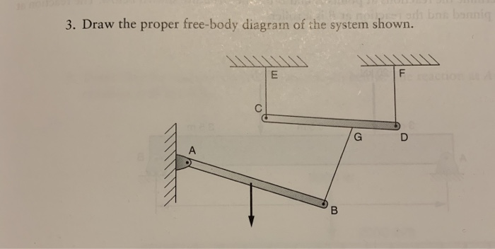 Solved 3. Draw the proper free-body diagram of the system | Chegg.com