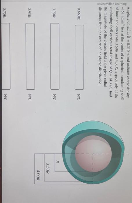 Solved A sphere of racius R=0.310 m and uniform charge | Chegg.com