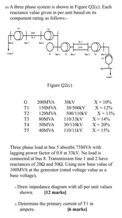 (b) A three phase system is shown in Figure Q2(c). | Chegg.com