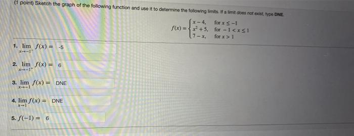 Solved tr poing For the function f graphed beiow, find the | Chegg.com