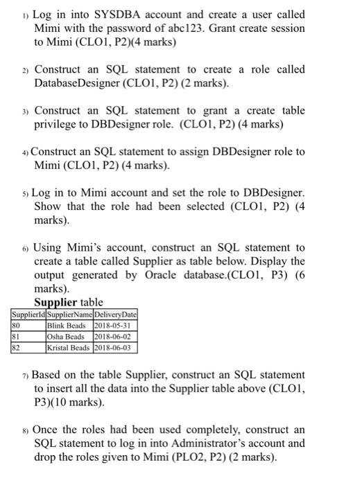 Solved 1) Log in into SYSDBA account and create a user | Chegg.com