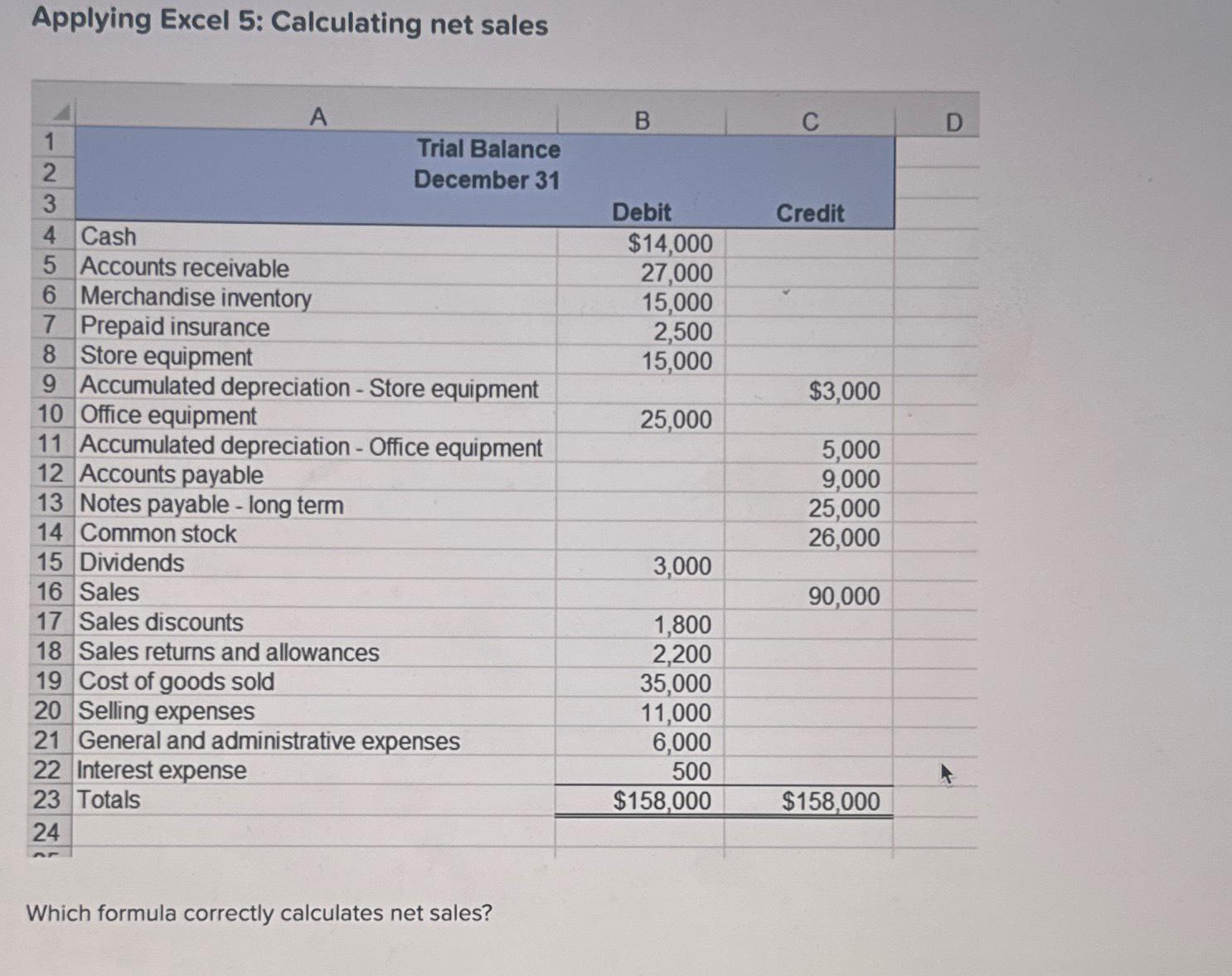 Solved Applying Excel 5: Calculating net | Chegg.com