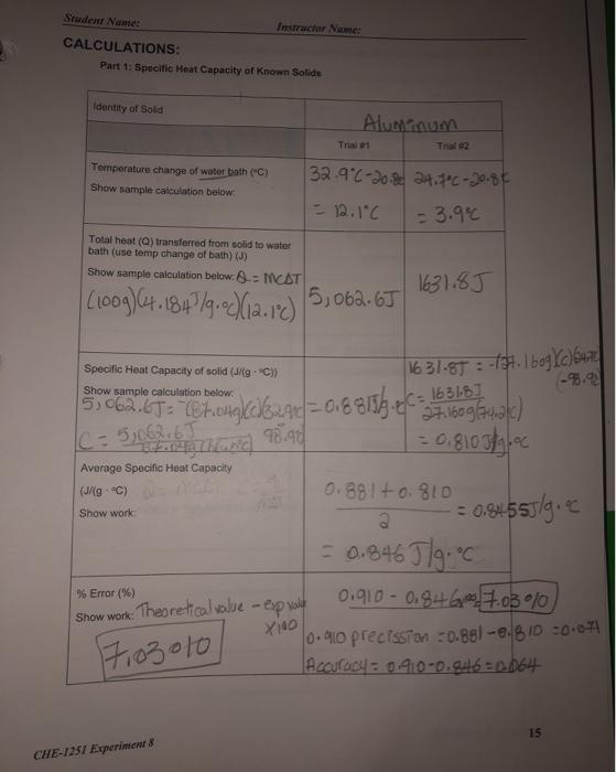 Solved Student Name: Instructor Name: DATA (EXP #8): Part 1: | Chegg.com