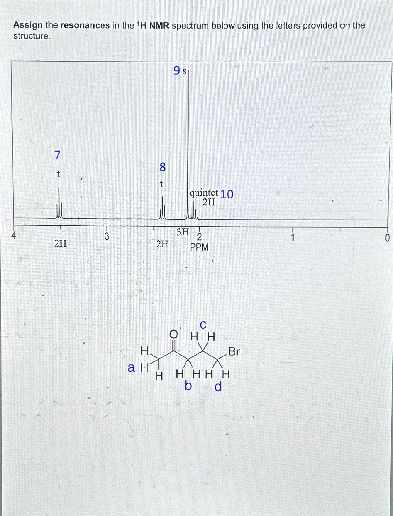 Solved Assign the resonances in the ?1H ﻿NMR spectrum below | Chegg.com