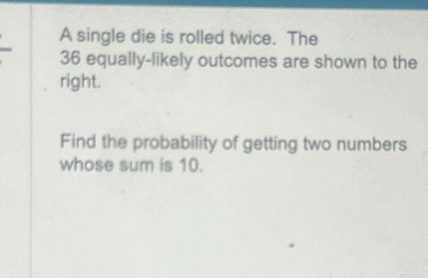 Solved A single die is rolled twice. The 36 ﻿equally-likely | Chegg.com