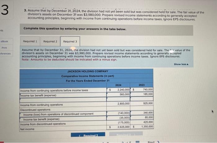 Solved The following condensed income statements of the | Chegg.com