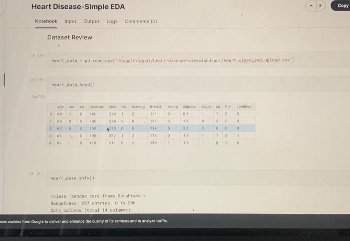 Solved Study the proccessed Cleveland dataset and predict | Chegg.com