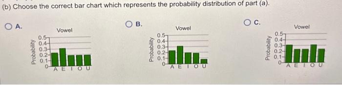 Solved The table shows the probability of the letters in the | Chegg.com