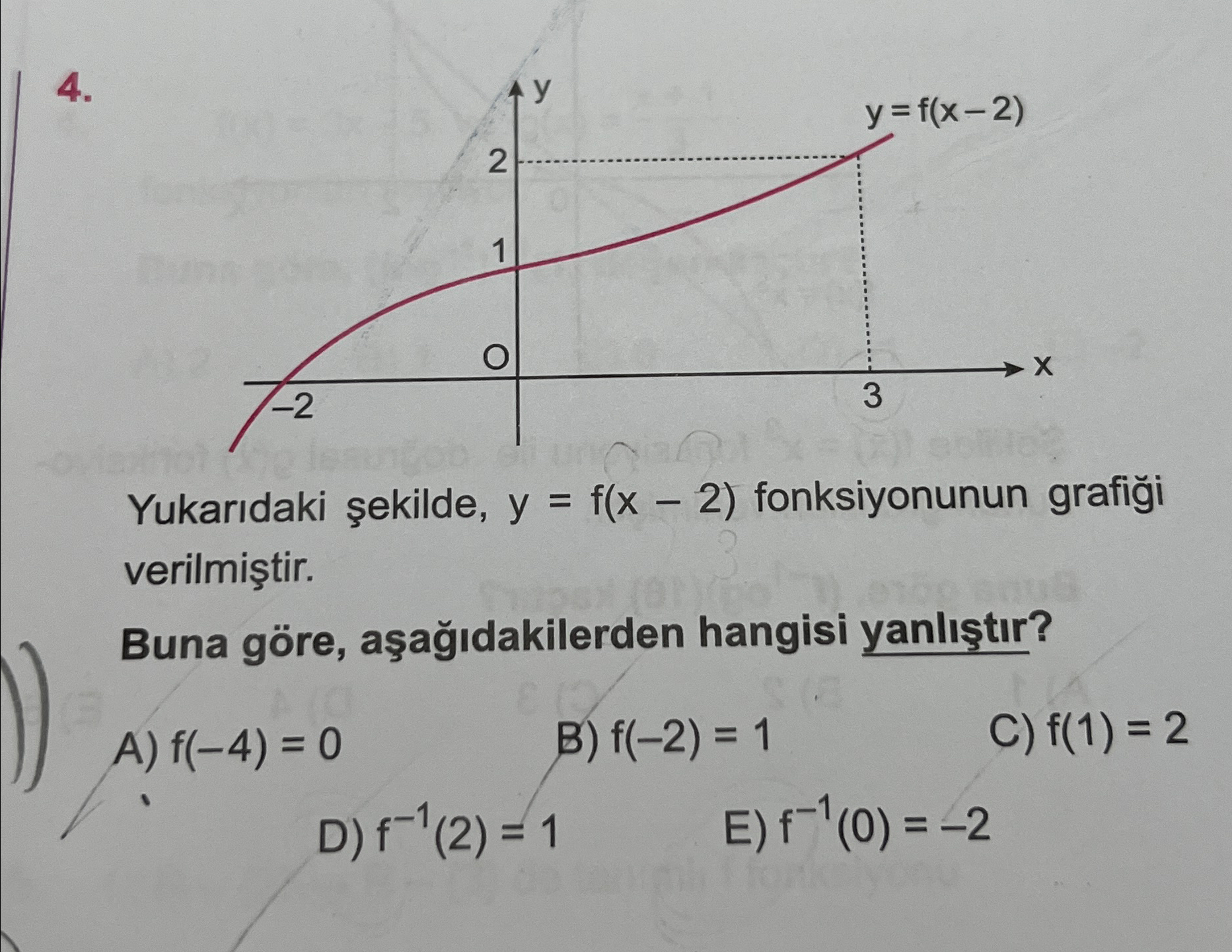 Solved Yukarıdaki şekilde, y=f(x-2) ﻿fonksiyonunun grafiği | Chegg.com