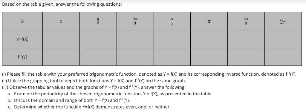 Solved (i) ﻿Please fill the table with your preferred | Chegg.com