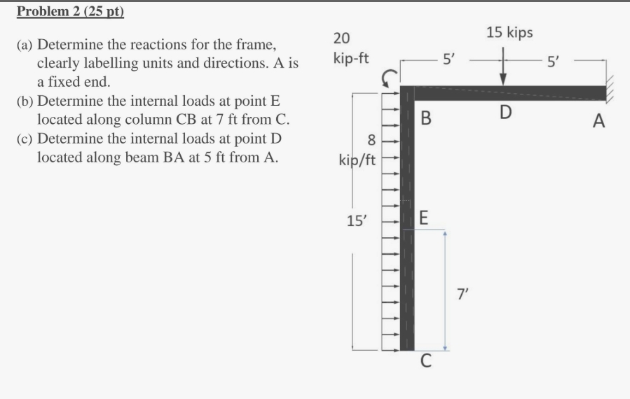 Solved Problem \( 2(25 \mathrm{pt}) \)(a) ﻿Determine the | Chegg.com