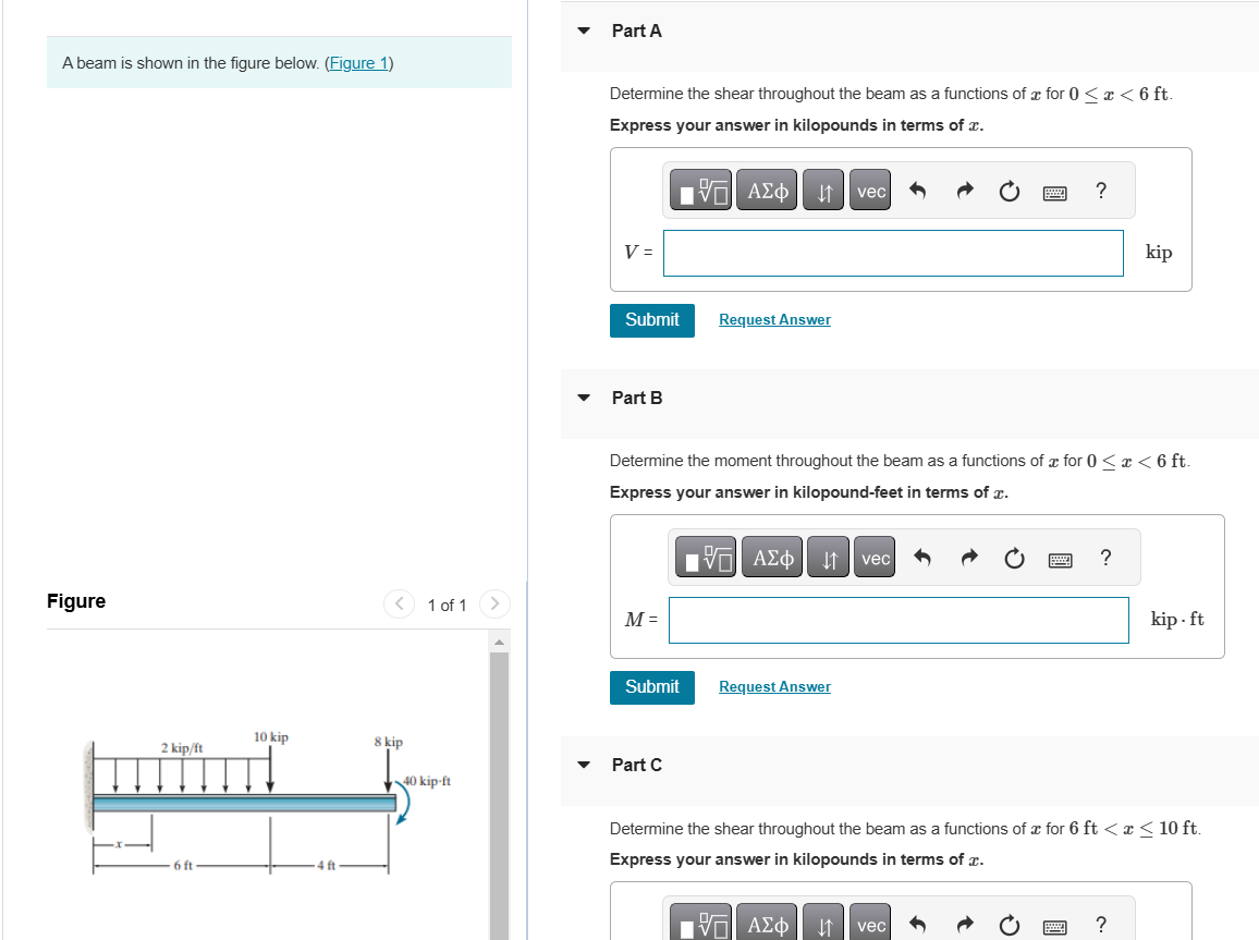 Part AA beam is ﻿shown in ﻿the figure below. | Chegg.com