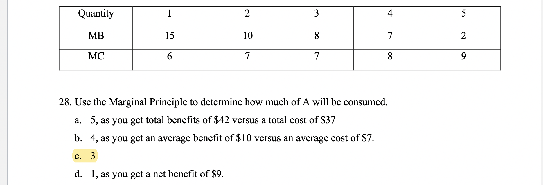 Solved Use the Marginal Principle to determine how much of A | Chegg.com