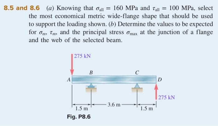 Solved 160 MPa and Tall = 100 MPa, select the most | Chegg.com