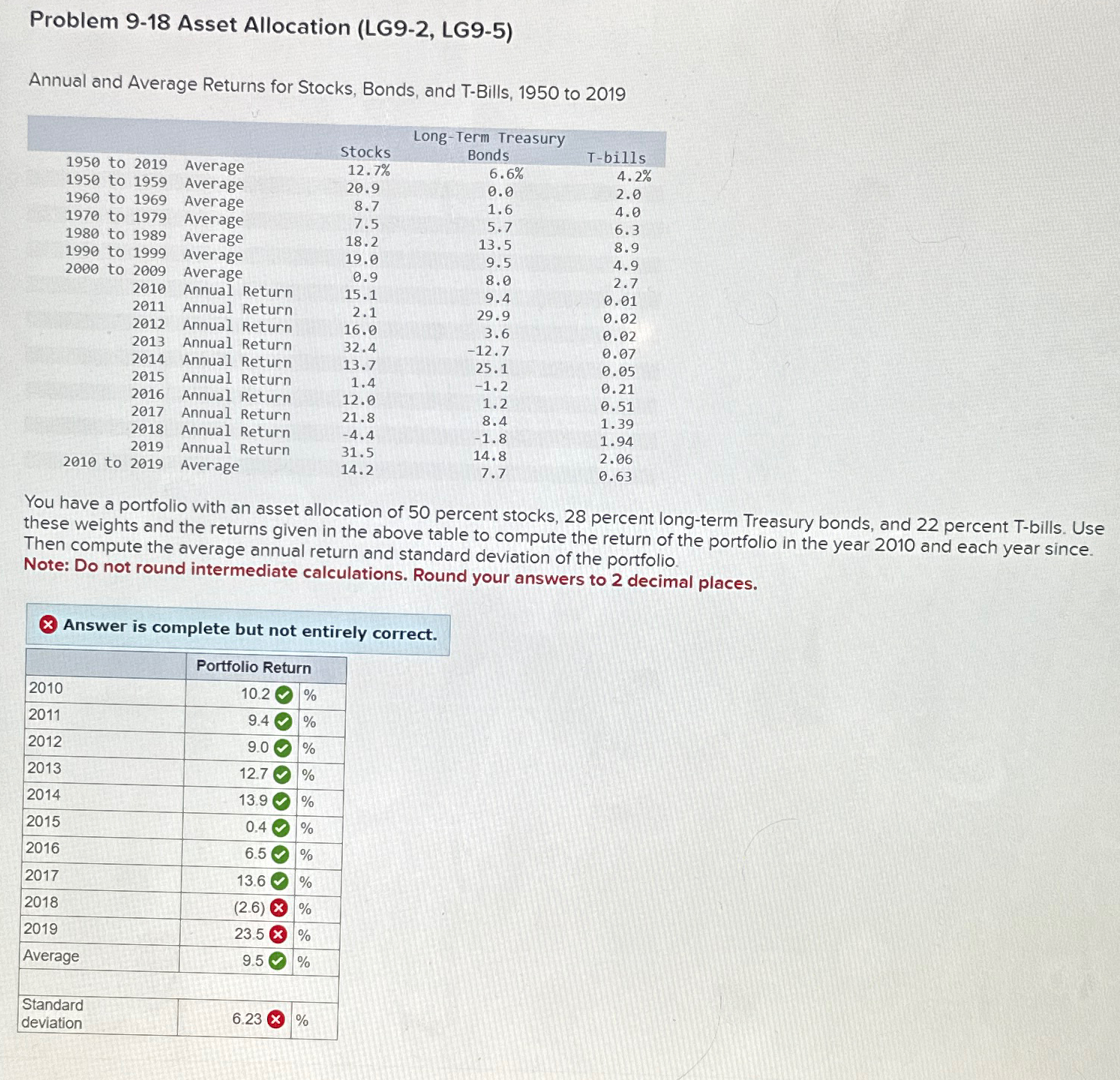 Solved Problem 9-18 ﻿Asset Allocation (LG9-2, ﻿LG9-5)Annual | Chegg.com