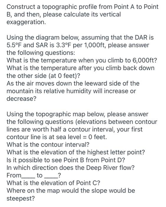 Solved Construct a topographic profile from Point A to Point | Chegg.com