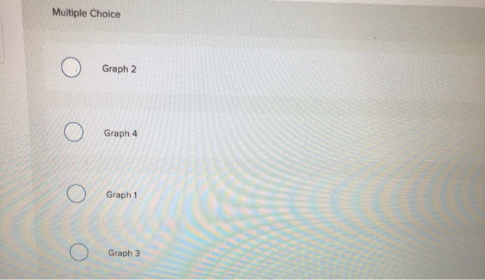 Solved se the following graphs to answer the next question. | Chegg.com