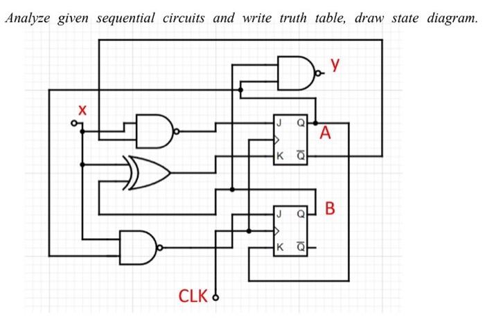 Solved Analyze given sequential circuits and write truth | Chegg.com