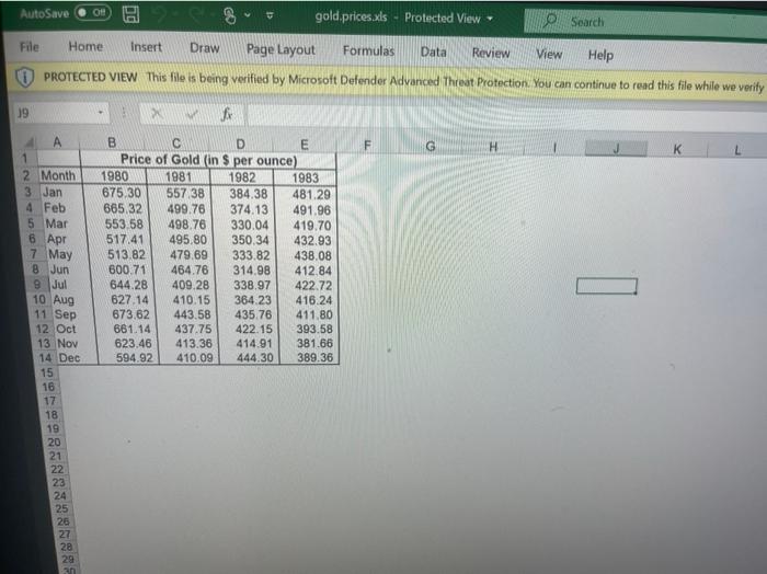 Solved 4. The data in the Excel spreadsheet linked below | Chegg.com
