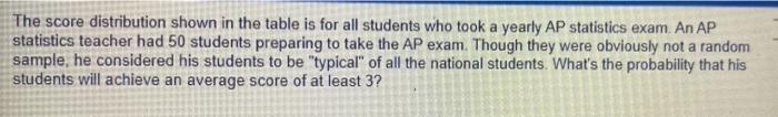 Solved The score distribution shown in the table is for all | Chegg.com