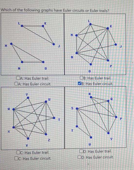 Solved Which of the following graphs have Euler circuits or | Chegg.com