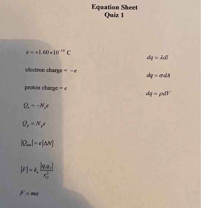 Solved e=+1.60×10−19C electron charge =−e proton charge | Chegg.com