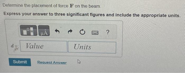 Solved Determine the magnitude and orientation of θ of force | Chegg.com