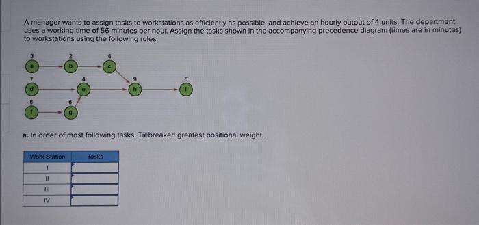 Solved A manager wants to assign tasks to workstations as | Chegg.com