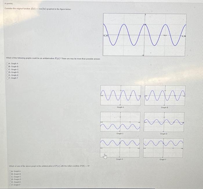 Consider the original function f(x) = cos(2x) graphed | Chegg.com