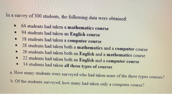 Solved In a survey of 300 students, the following data were | Chegg.com