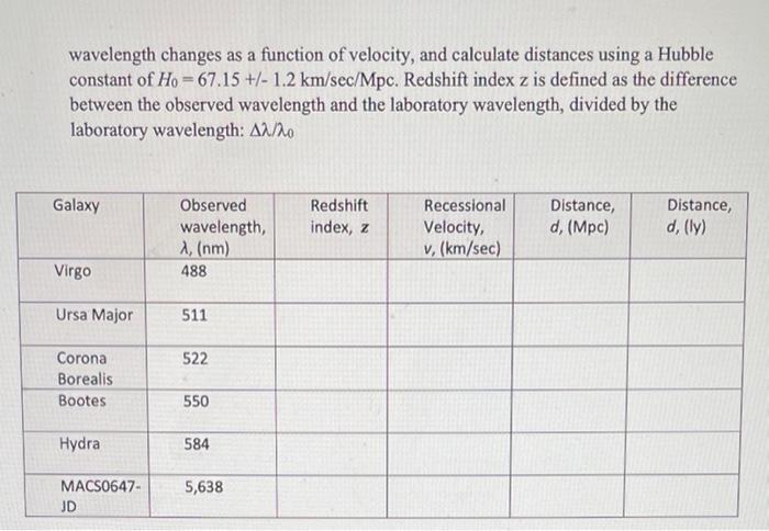 Solved b) Below is a table of observed redshift | Chegg.com