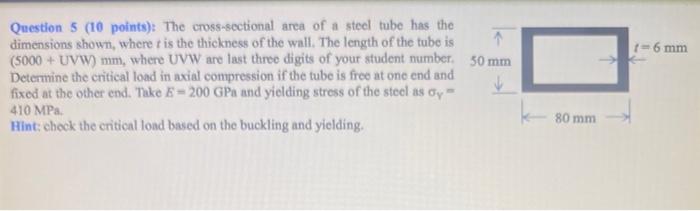 Solved Question 5 (10 points): The cross-sectional area of a | Chegg.com