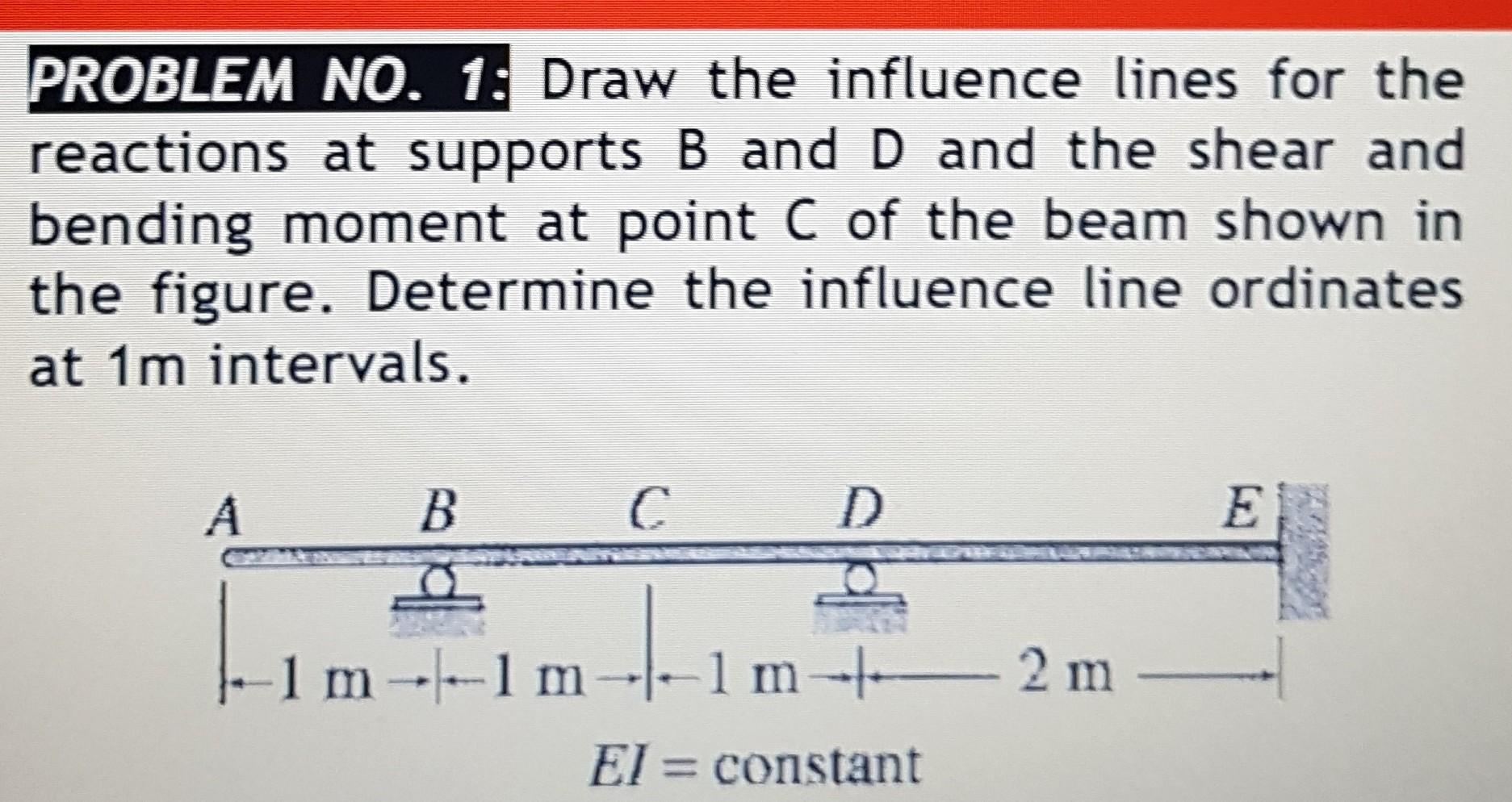 Solved PROBLEM NO. 1: Draw the influence lines for the | Chegg.com