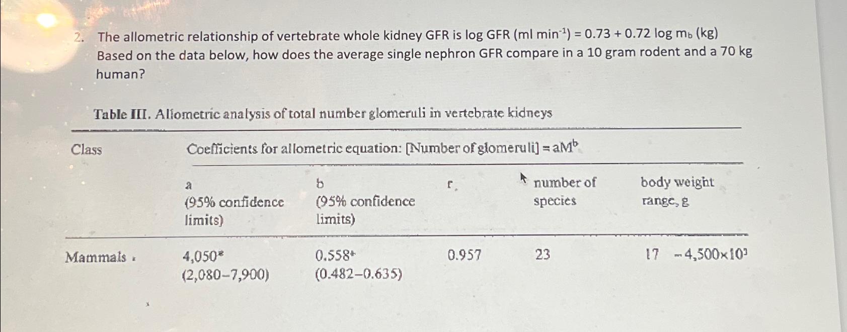 Solved The allometric relationship of vertebrate whole | Chegg.com