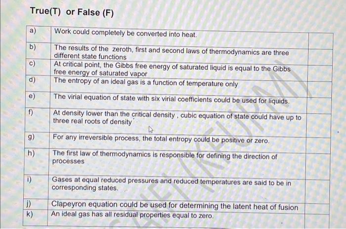 Solved True(T) or False (F) | Chegg.com