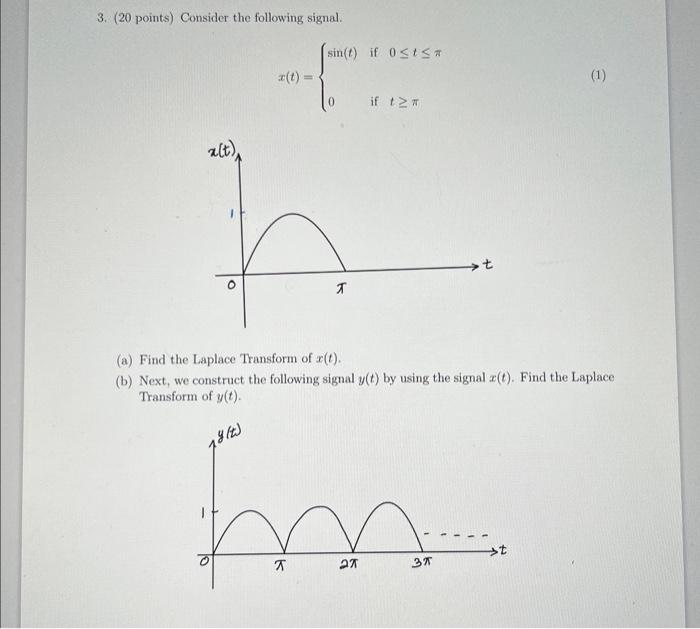 Solved 3. (20 points) Consider the following signal. | Chegg.com