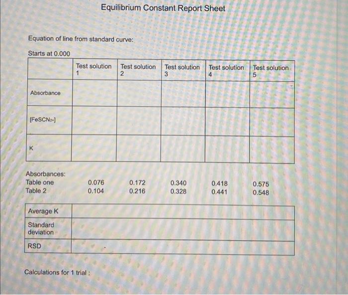 Solved find the answers to first part to fill out table 1 | Chegg.com