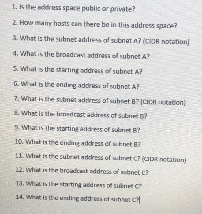 Solved Consider the router and the three attached subnets | Chegg.com