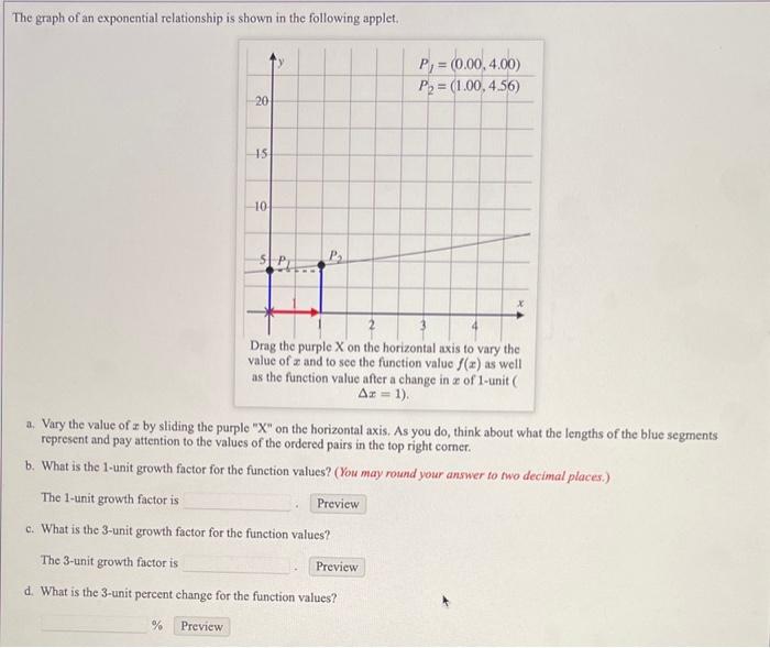 Solved The graph of an exponential relationship is shown in | Chegg.com